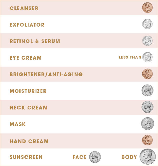 PRODUCT USAGE GUIDE - Lébo Aesthetics & Spa